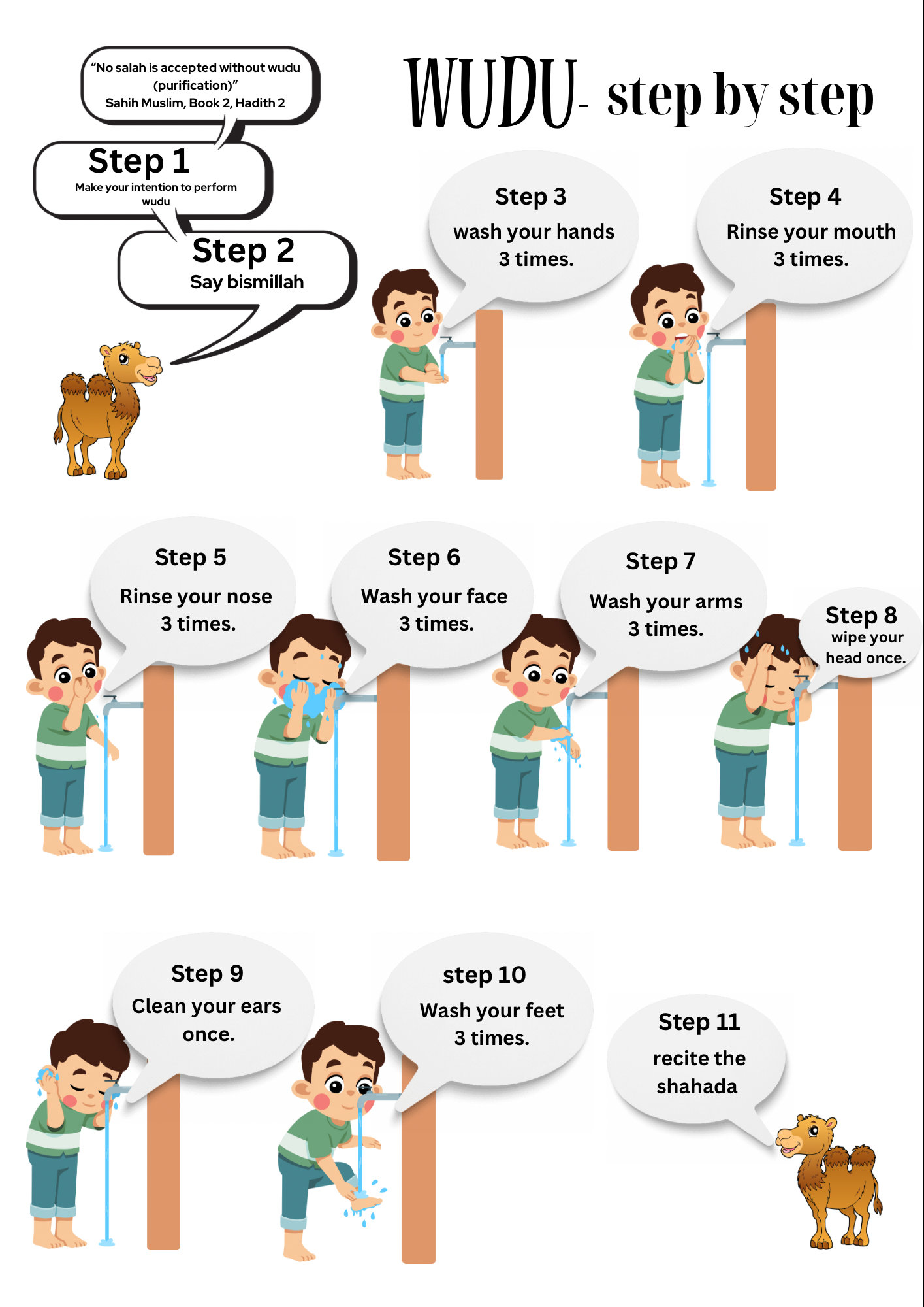 Children / Adult Step by Step Wudu Guide - Etsy