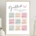Gratitude Motivational Poster Printable Mindfulness Home Decor School ...