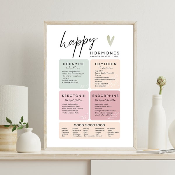 Office Poster - Etsy