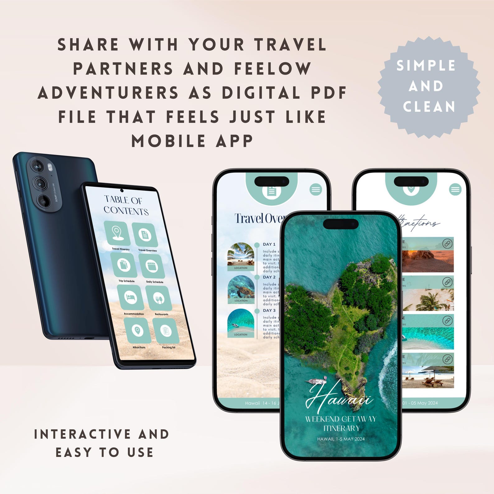 Travel Itinerary Template Weekend Getaway Trip Planner Custom Mobile ...