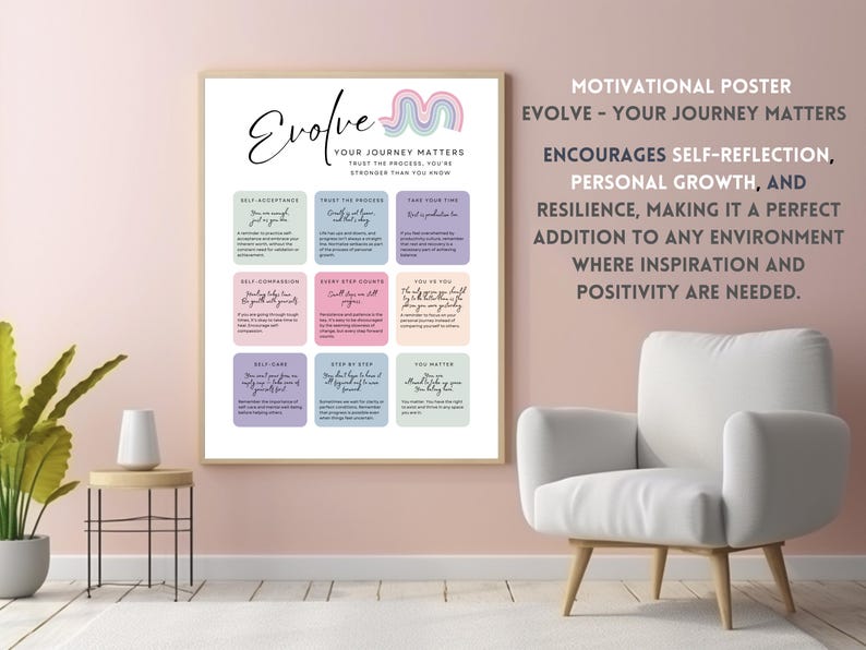 Motivational Poster Printable Self Care Home Decor Classroom Wall Art ...