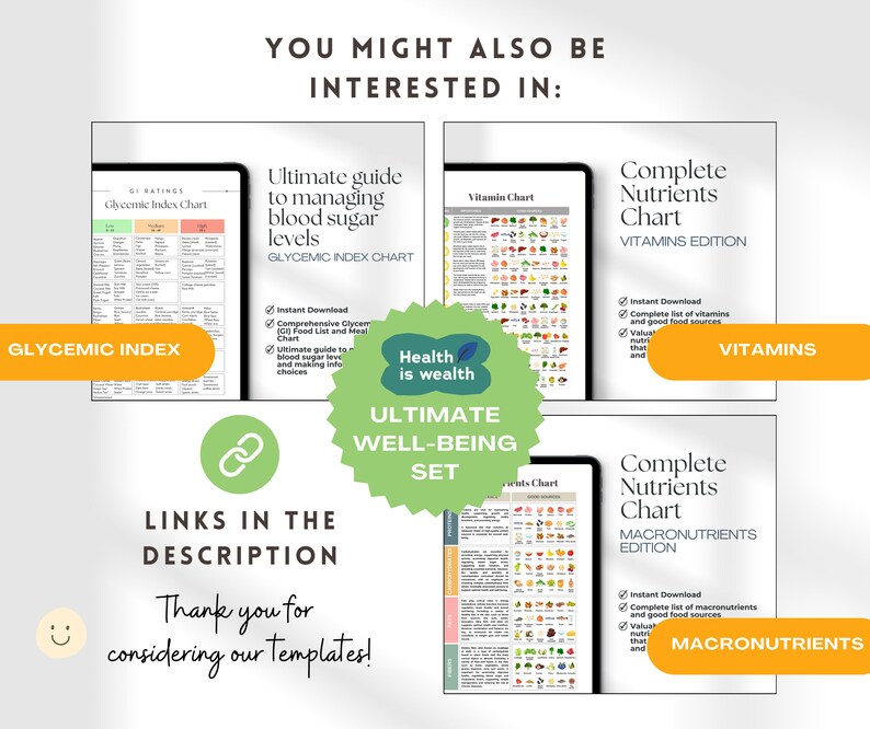 Minerals & Essential Nutrients Chart: Healthy Eating Poster (digital ...