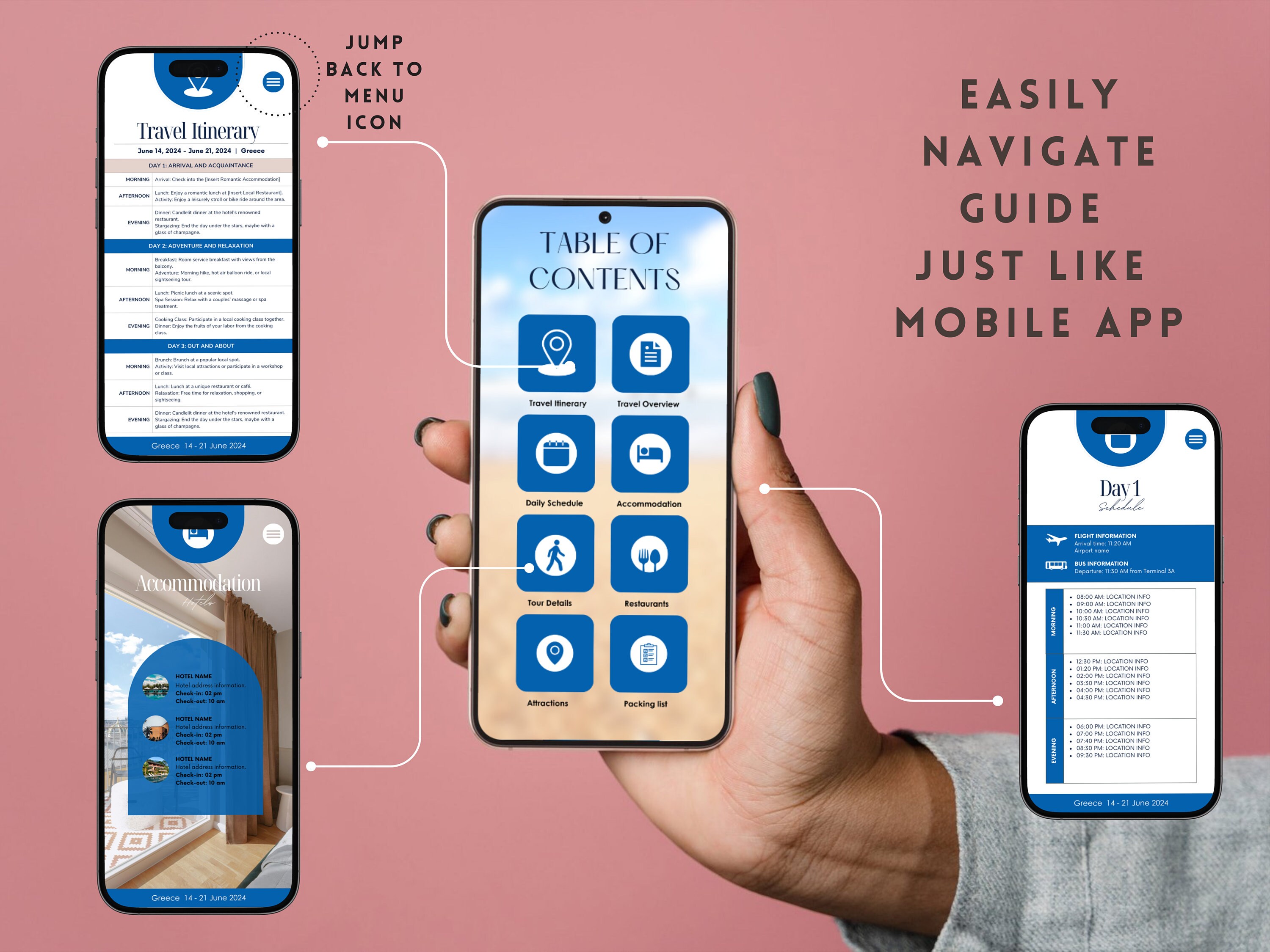 Travel Itinerary Template Seven Day Trip Planner Custom Mobile Travel ...