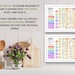 Minerals Chart Healthy Food Essential Nutrients Chart Nutrients Poster ...