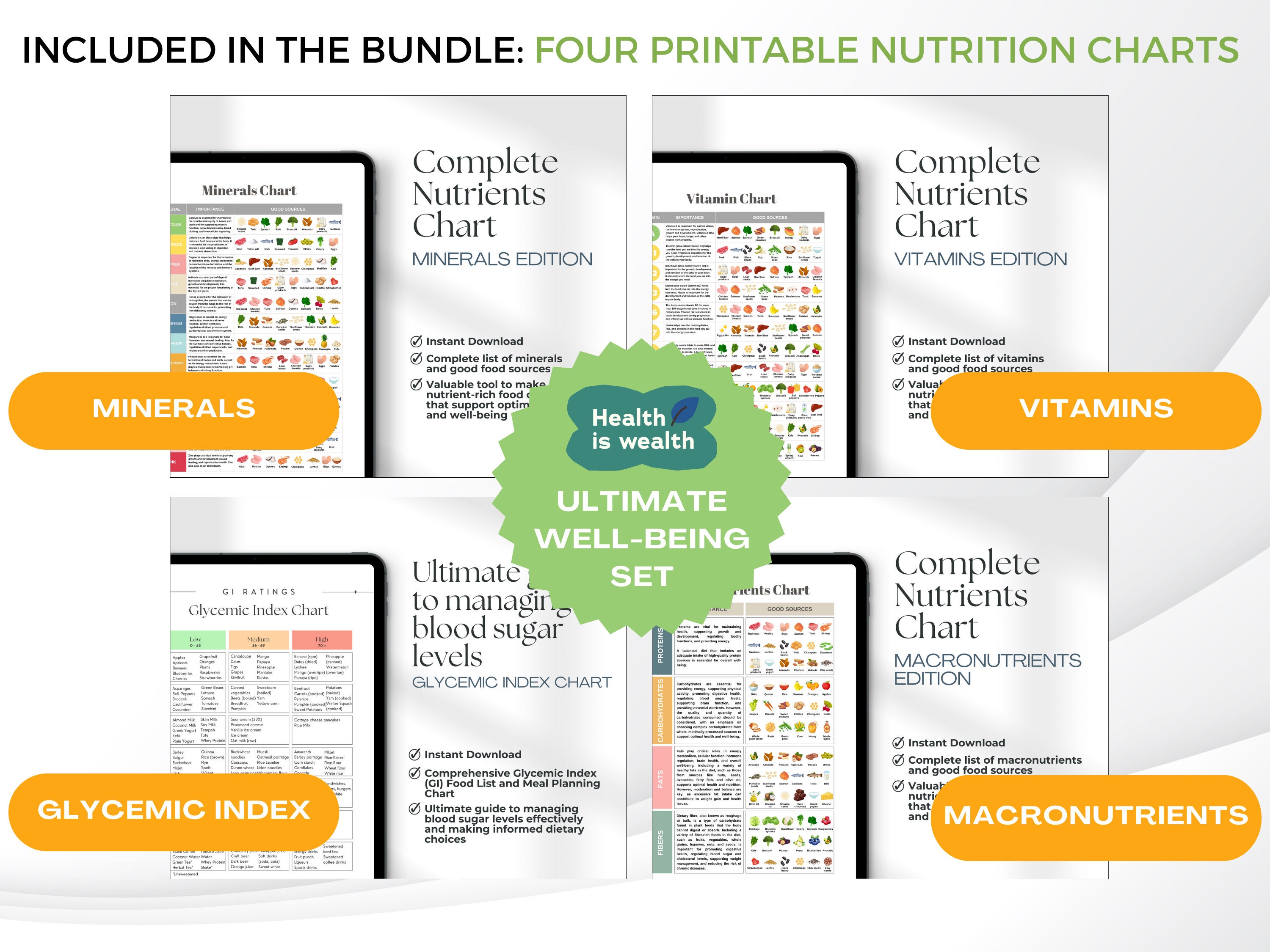Healthy Eating Bundle Vitamins and Minerals Chart Nutrients Chart ...