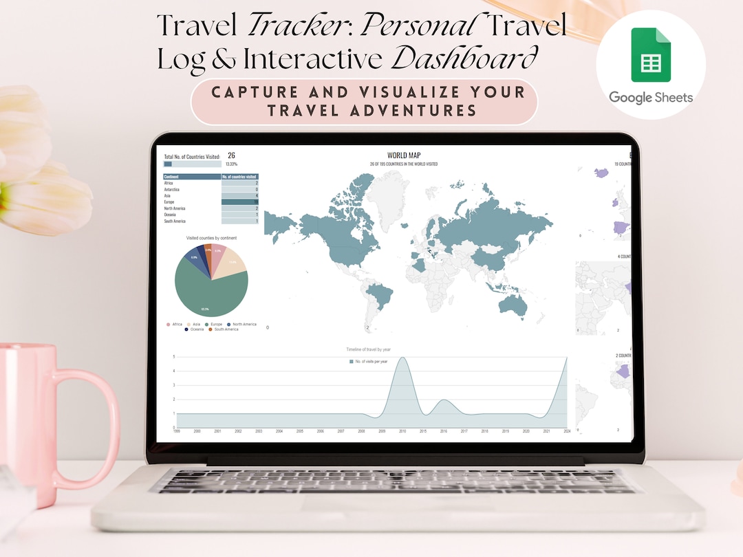 Travel Tracker Spreadsheet Personal Travel Log Interactive Dashboard ...