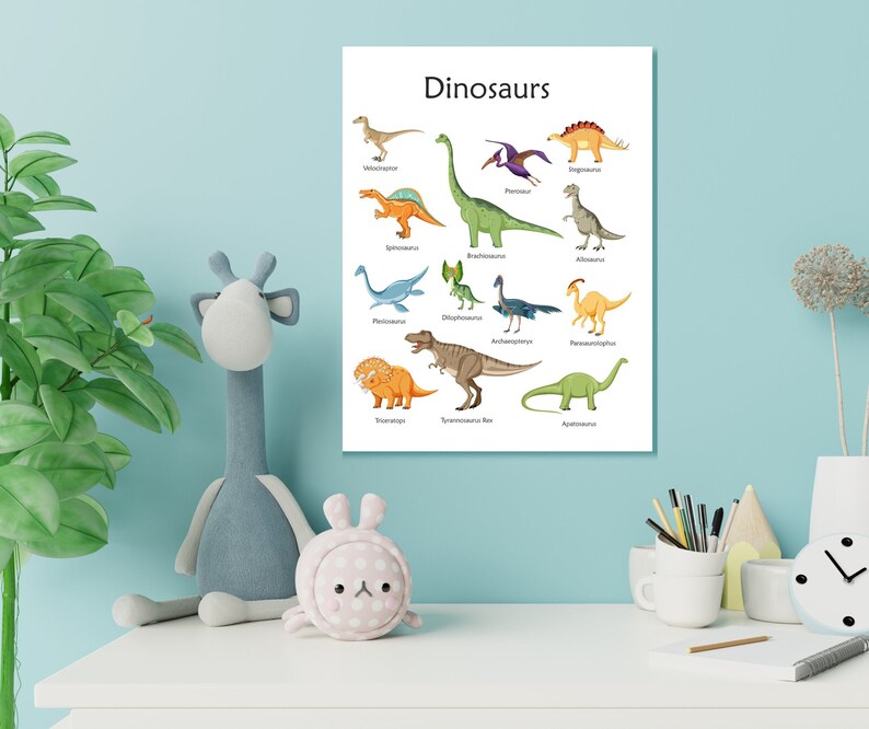 Dinosaur Chart Print With Names, Informative Dinosaur Poster, Boys Room ...