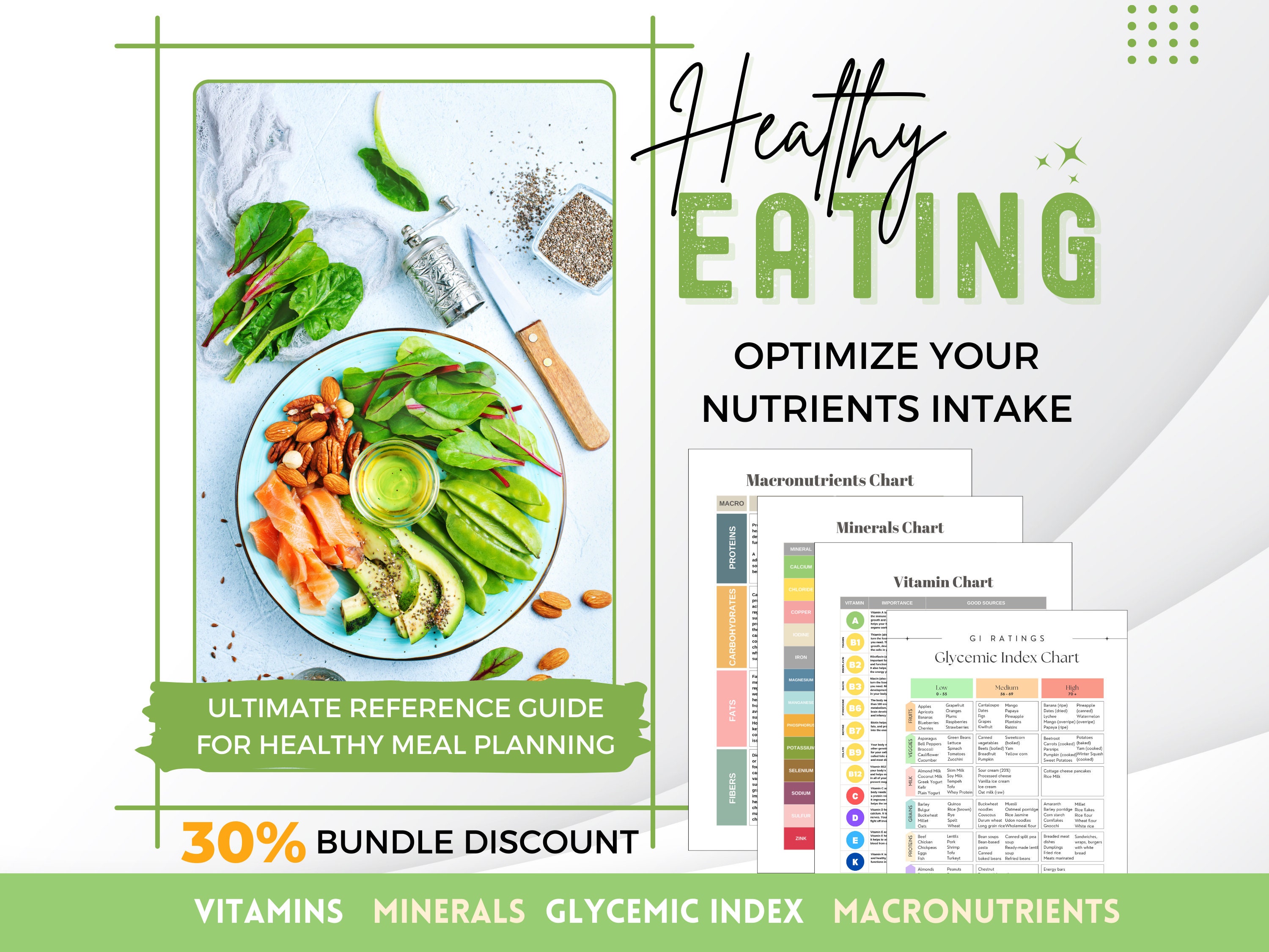 Vitamins Chart Healthy Eating Essential Nutrients Chart Vitamins Poster ...