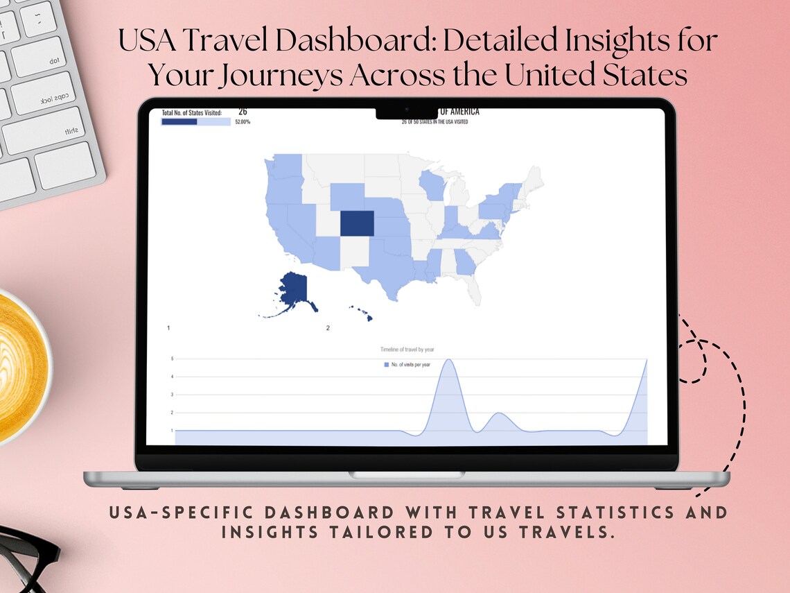 Travel Tracker Spreadsheet Personal Travel Log Interactive Dashboard ...