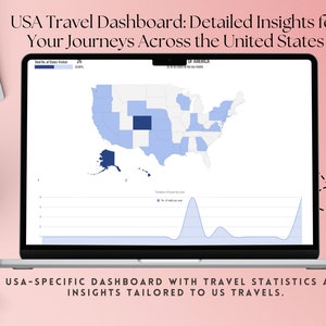 Travel Tracker Spreadsheet Personal Travel Log Interactive Dashboard ...