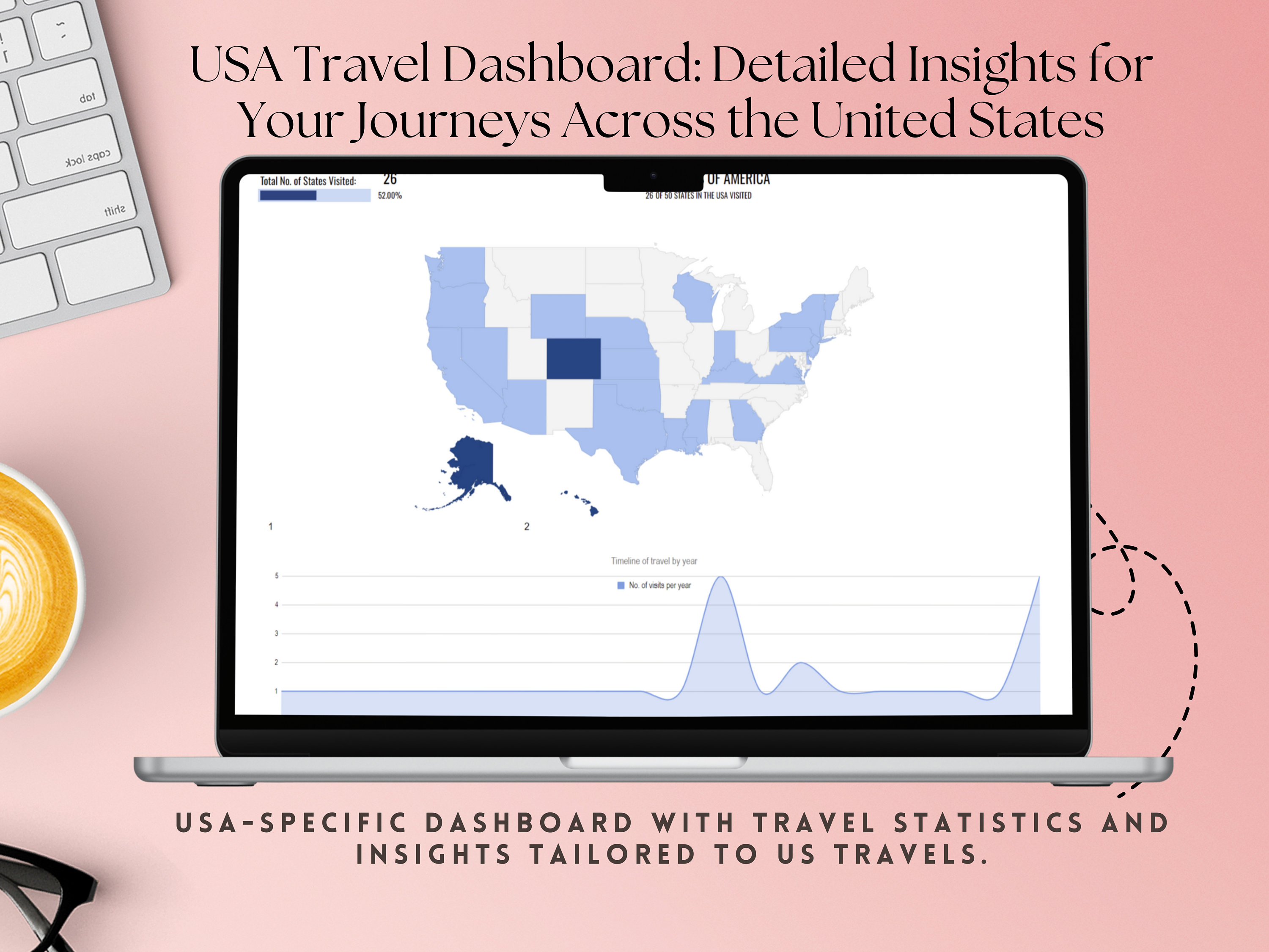 Travel Tracker Spreadsheet Personal Travel Log Interactive Dashboard ...