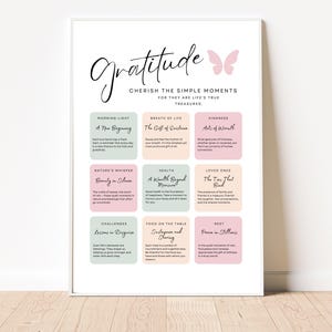 Gratitude Motivational Poster Printable Mindfulness Home Decor School ...