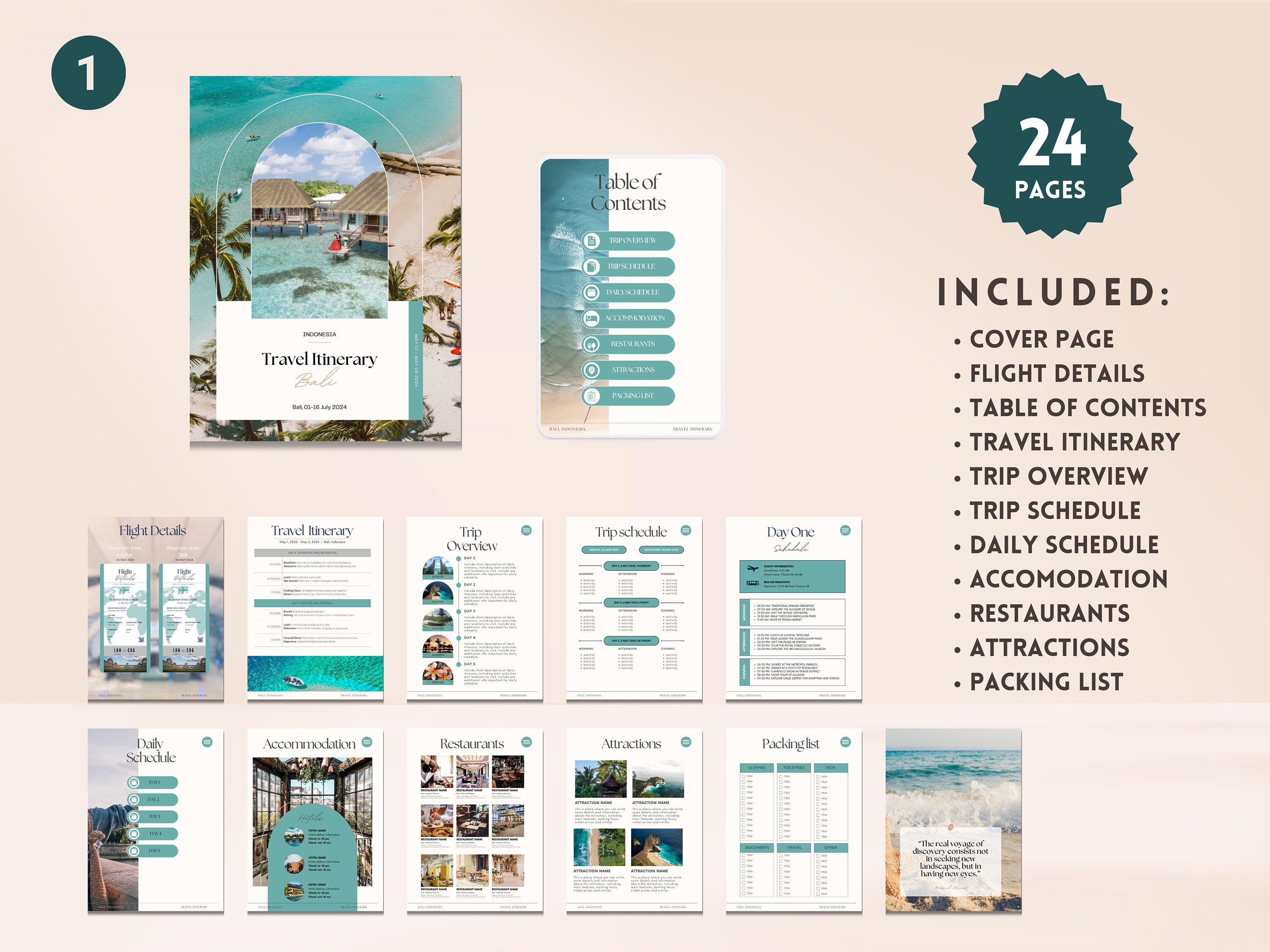 Travel Itinerary Bundle Honeymoon Vacation Itinerary Template Mobile ...