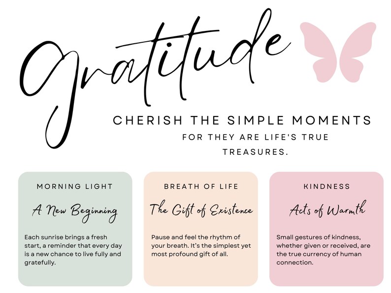 Gratitude Motivational Poster Printable Mindfulness Home Decor School ...