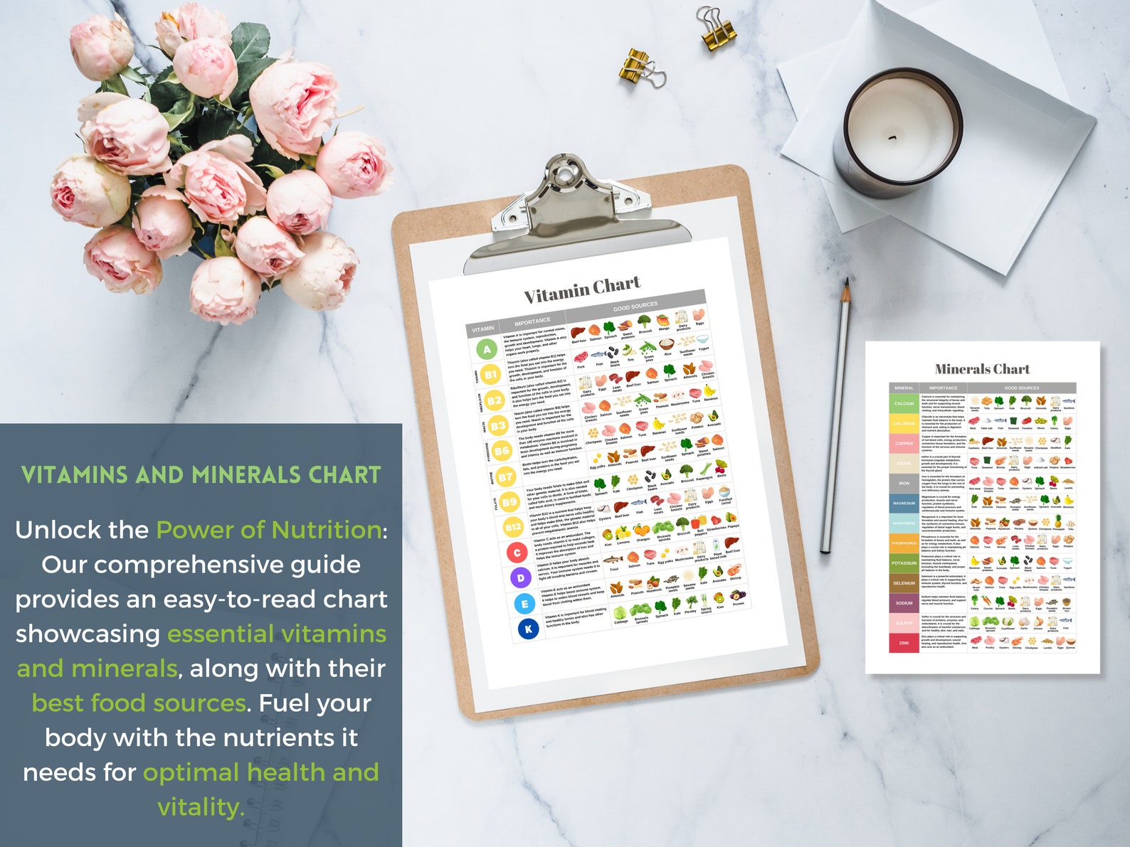 Healthy Eating Bundle Vitamins and Minerals Chart Nutrients Chart ...