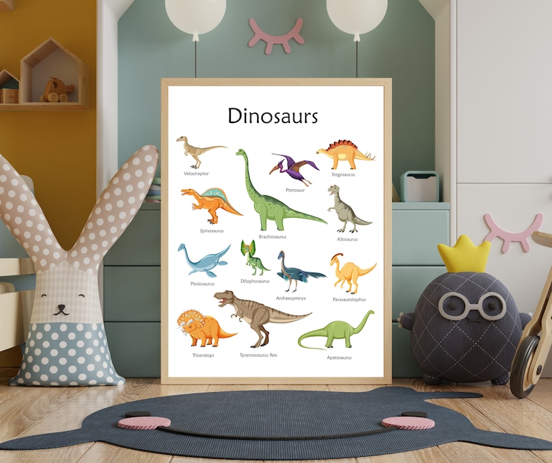Dinosaur Chart Print With Names, Informative Dinosaur Poster, Boys Room ...