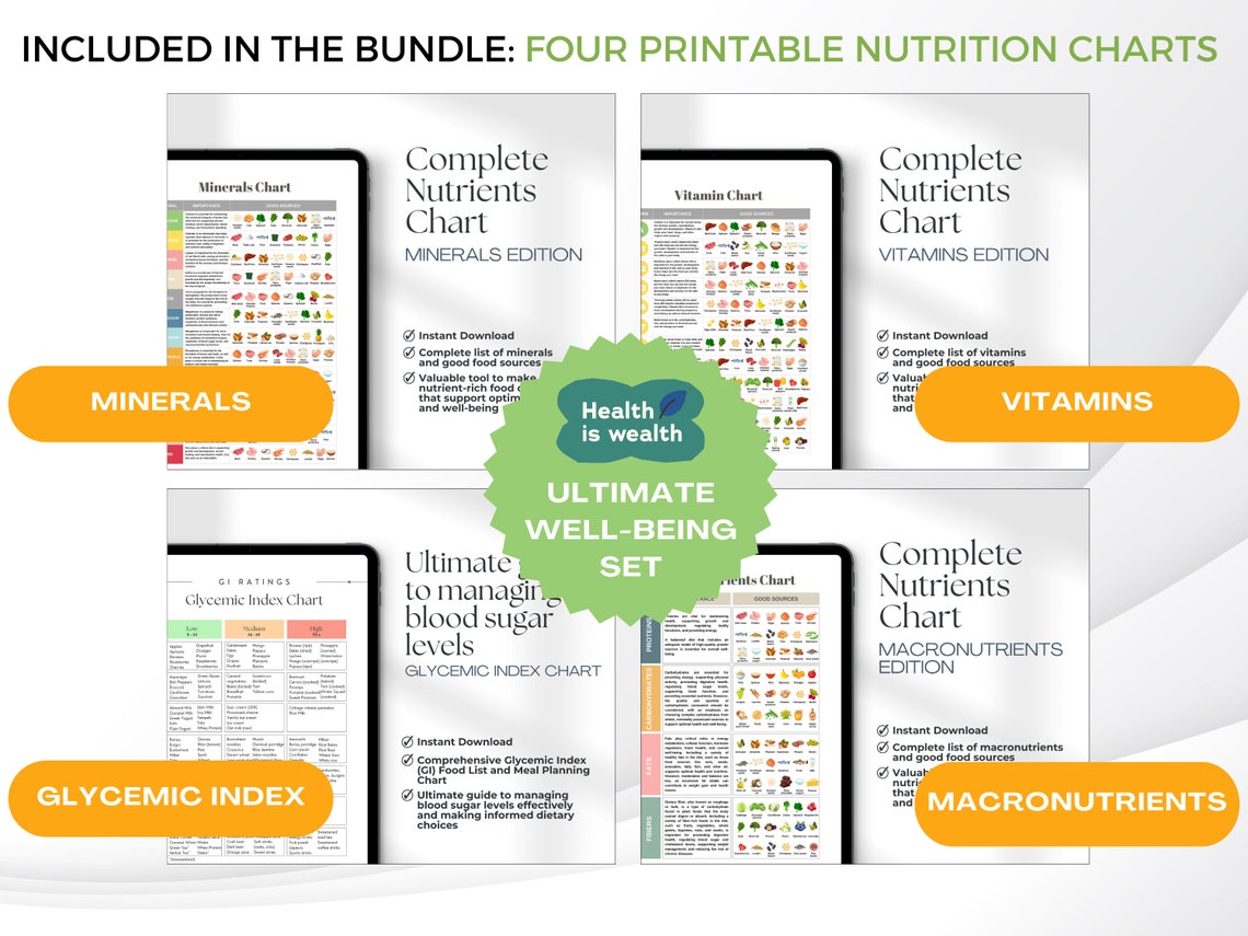 Healthy Eating Bundle Vitamins and Minerals Chart Nutrients Chart ...