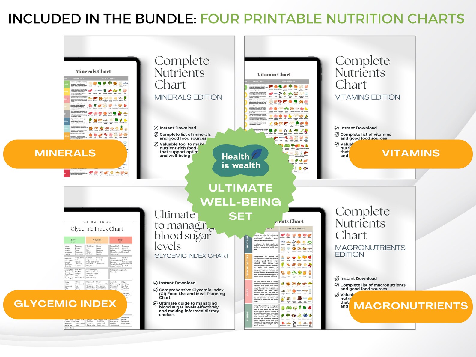Healthy Eating Bundle Vitamins and Minerals Chart Nutrients Chart ...