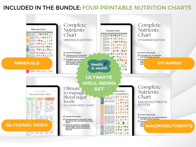 Healthy Eating Bundle Vitamins and Minerals Chart Nutrients Chart ...