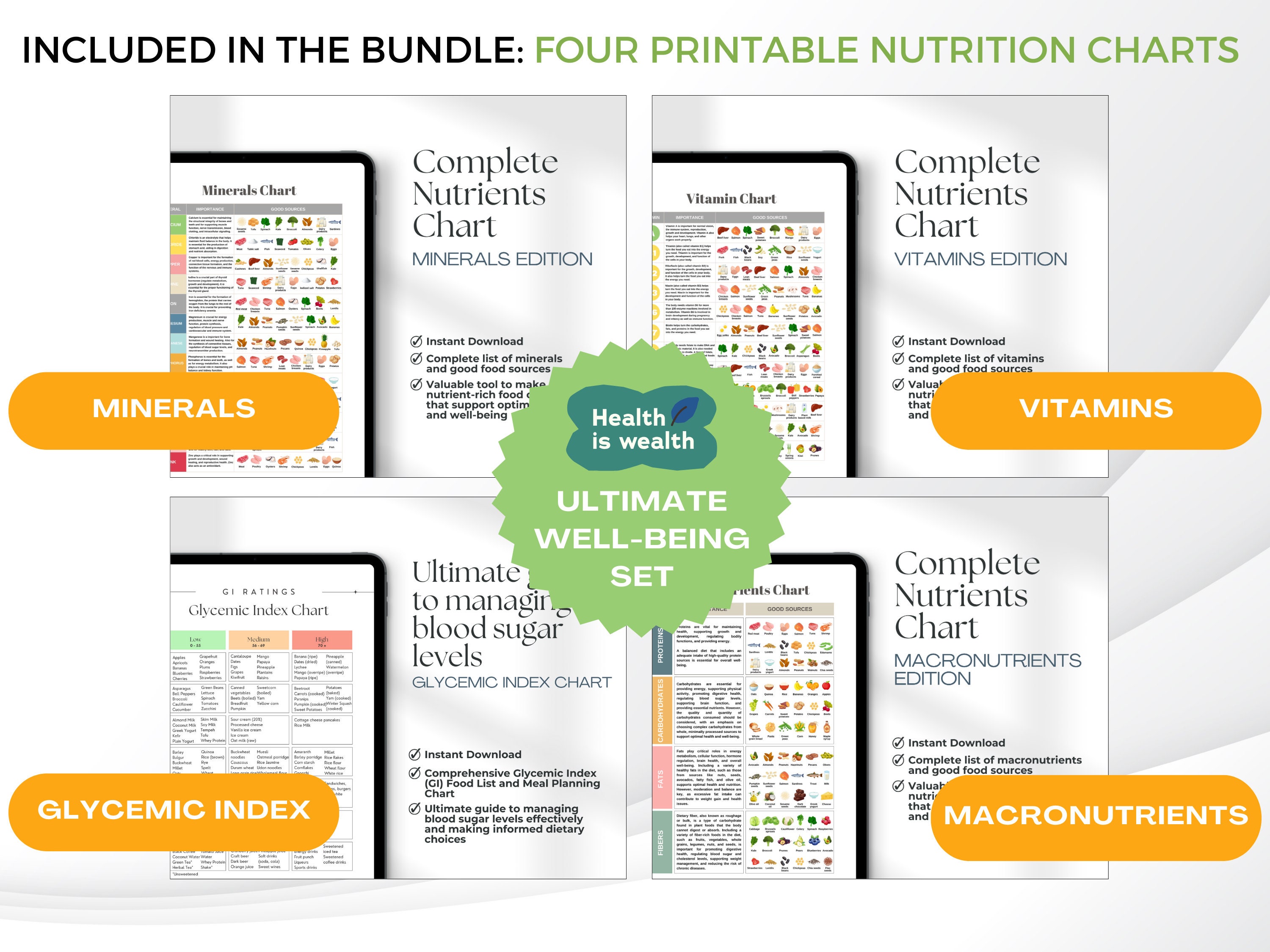 Healthy Eating Bundle Vitamins and Minerals Chart Nutrients Chart ...