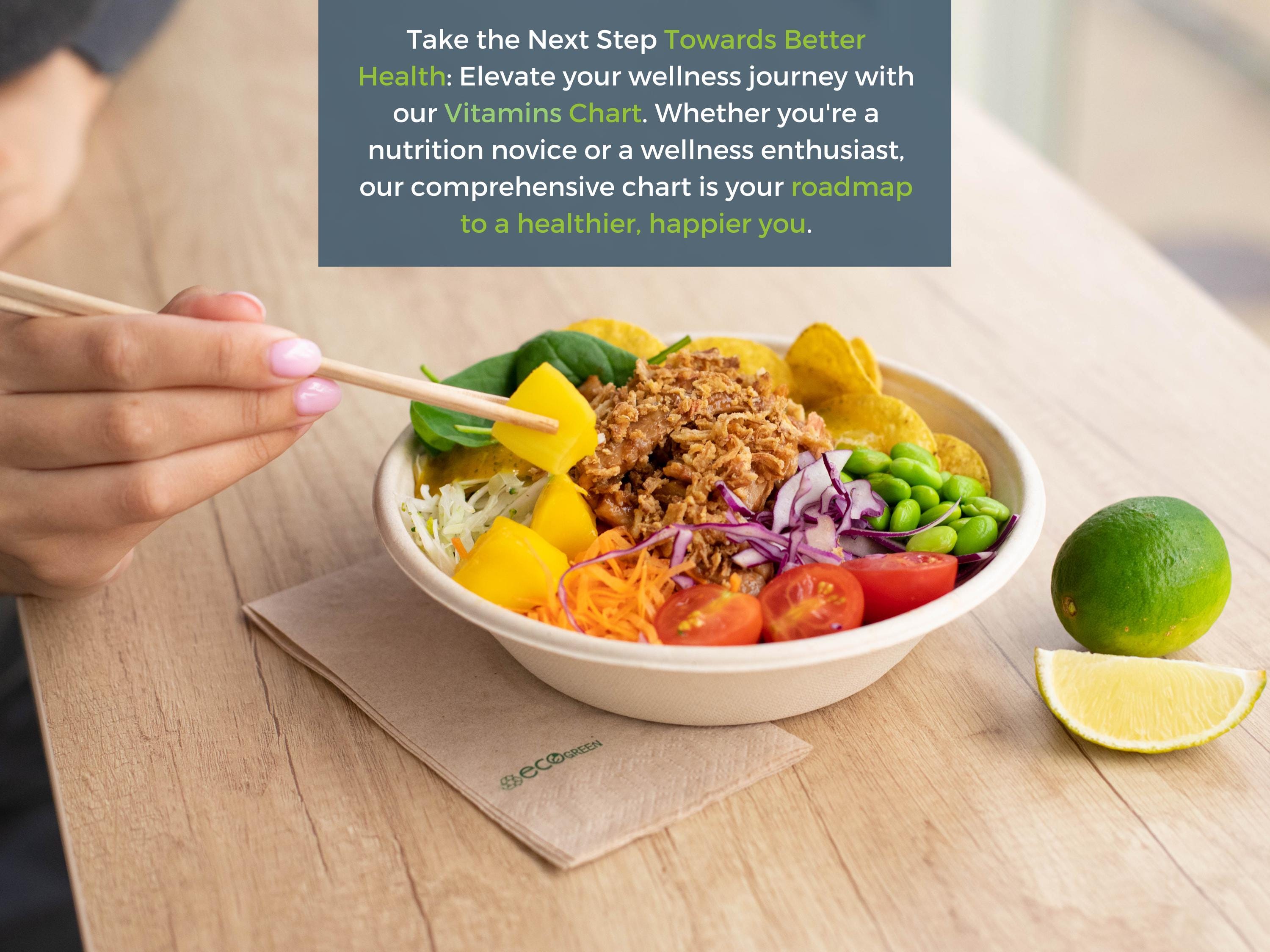 Vitamin Wheel Chart Printable Healthy Eating Reference Guide Essential ...