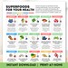 Superfoods Chart Healthy Eating Reference Guide Essential Nutrients ...
