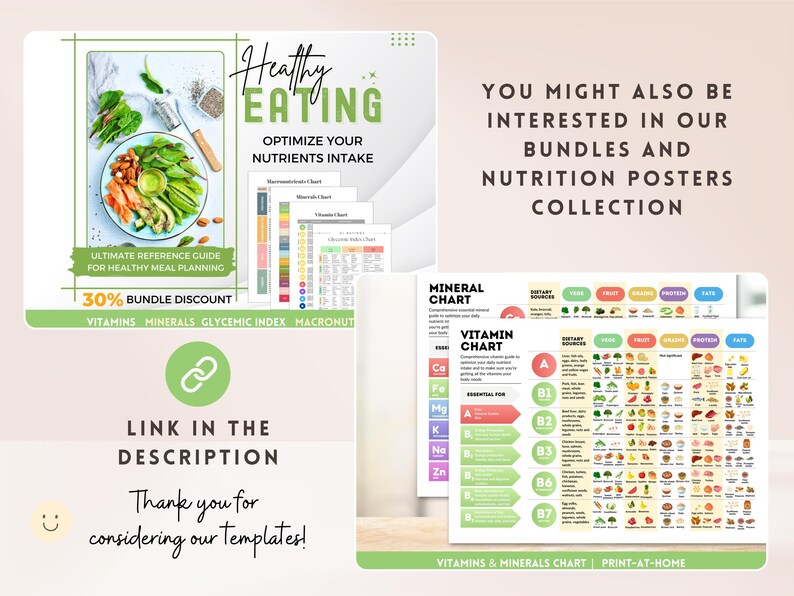 Minerals Chart Healthy Food Essential Nutrients Chart Nutrients Poster ...