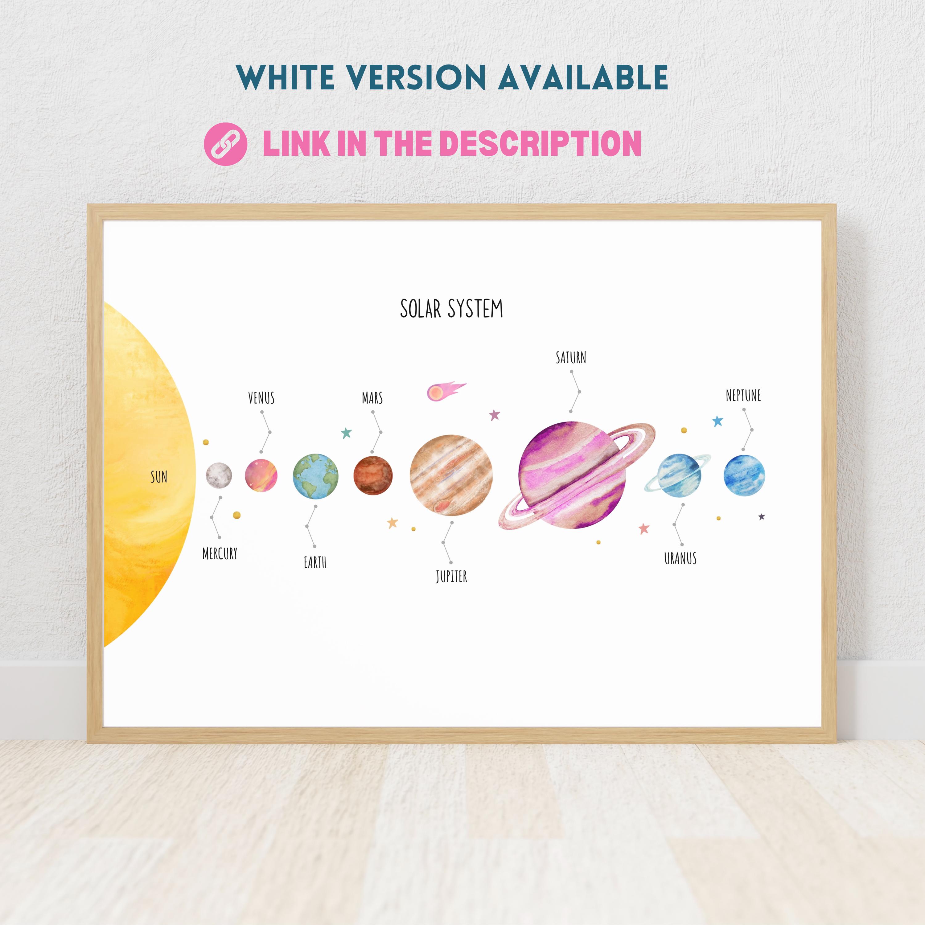 Solar System Print Poster Wall Art Minimalist Pastel Planets Universe ...