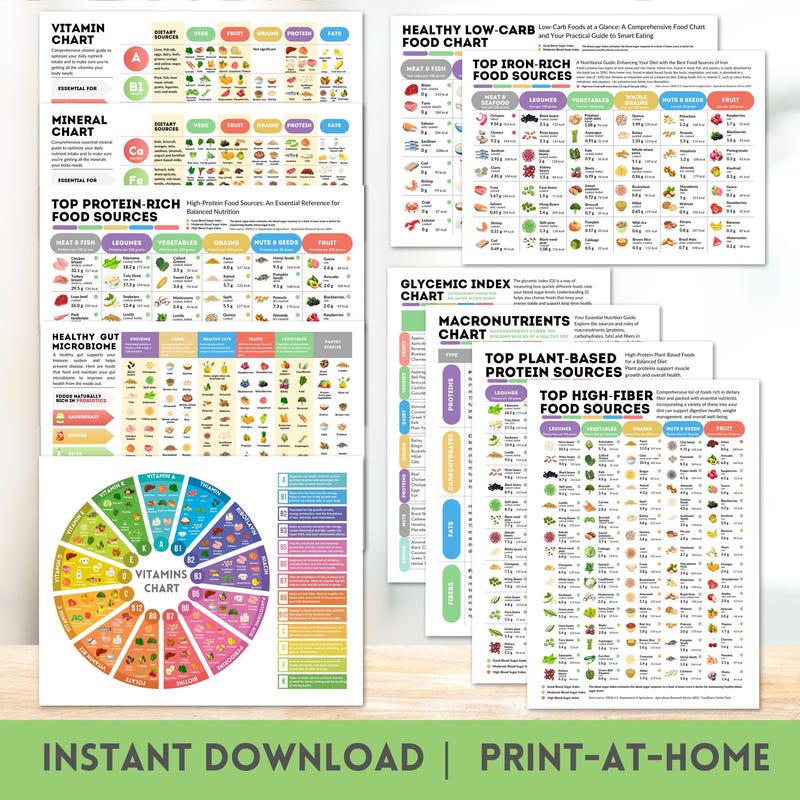 Nutrition Month Poster - Etsy