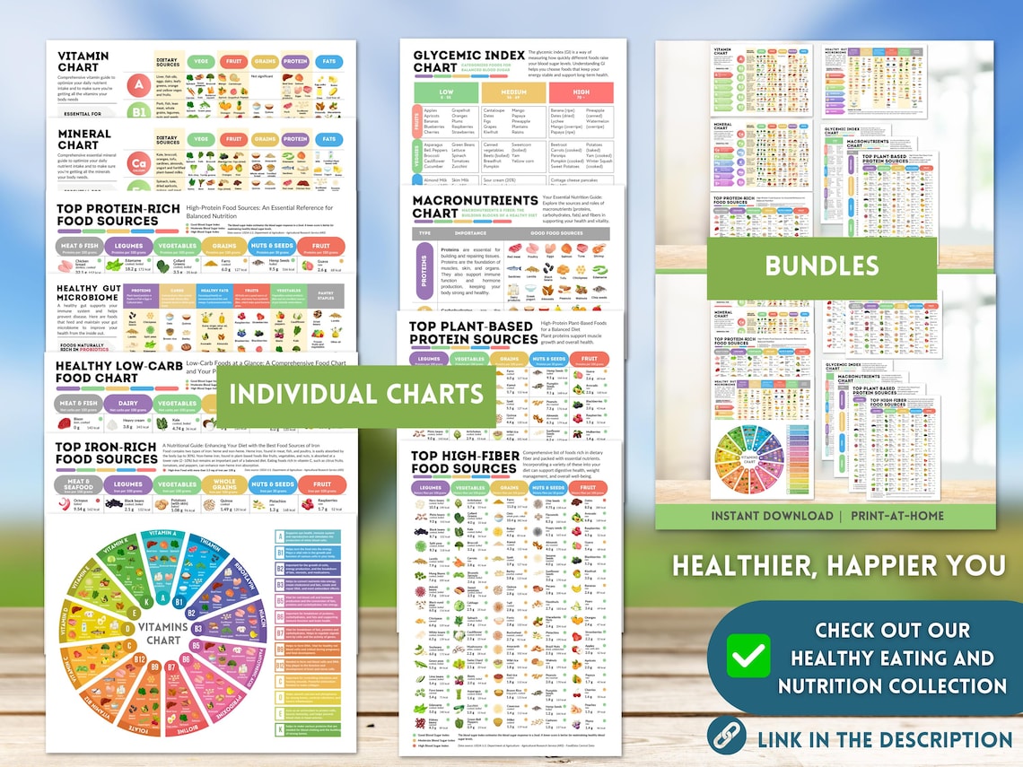 Superfoods Chart Healthy Eating Reference Guide Essential Nutrients ...