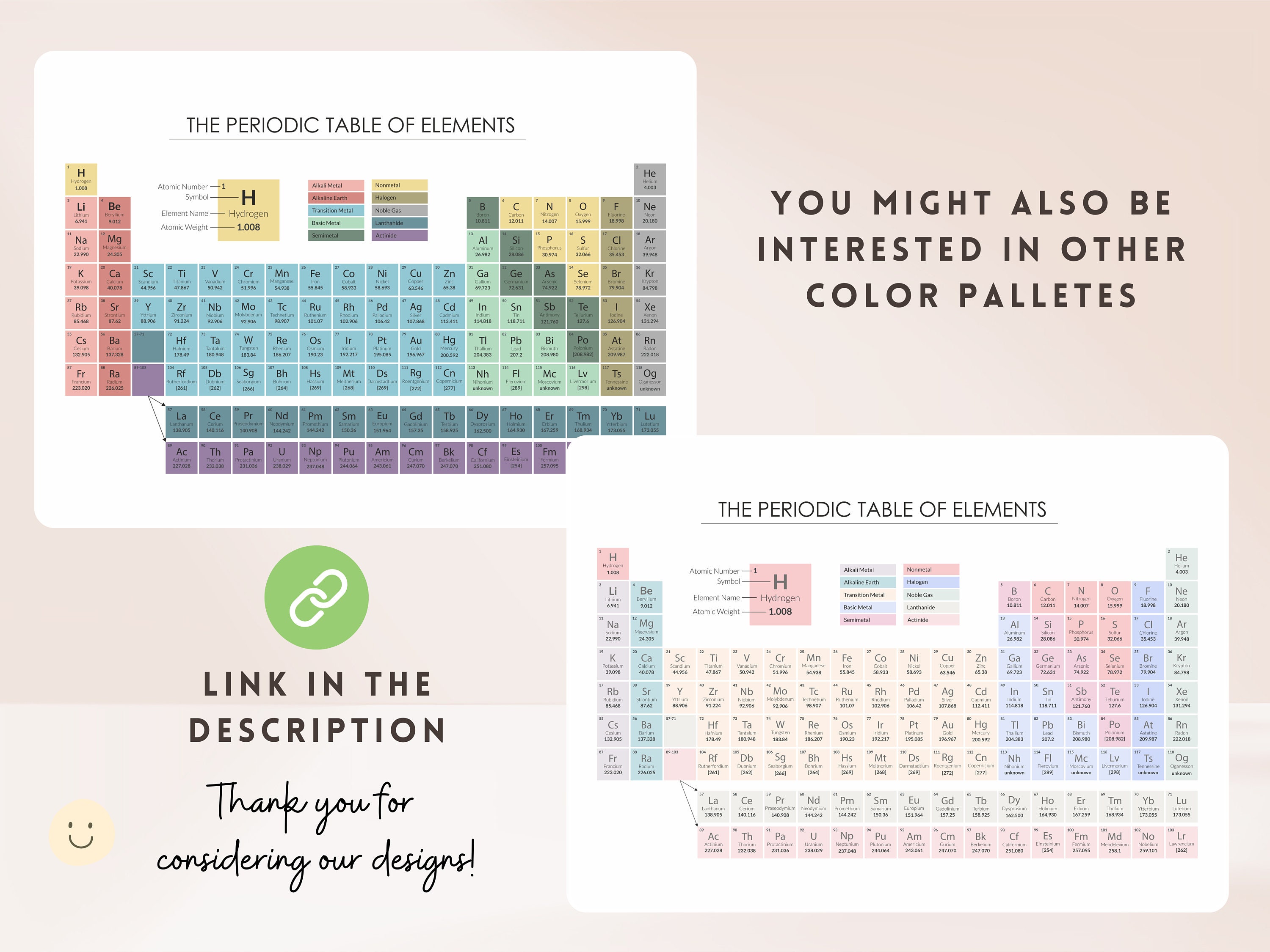Periodic Table of Elements Poster, Periodic Table Poster, Periodic ...