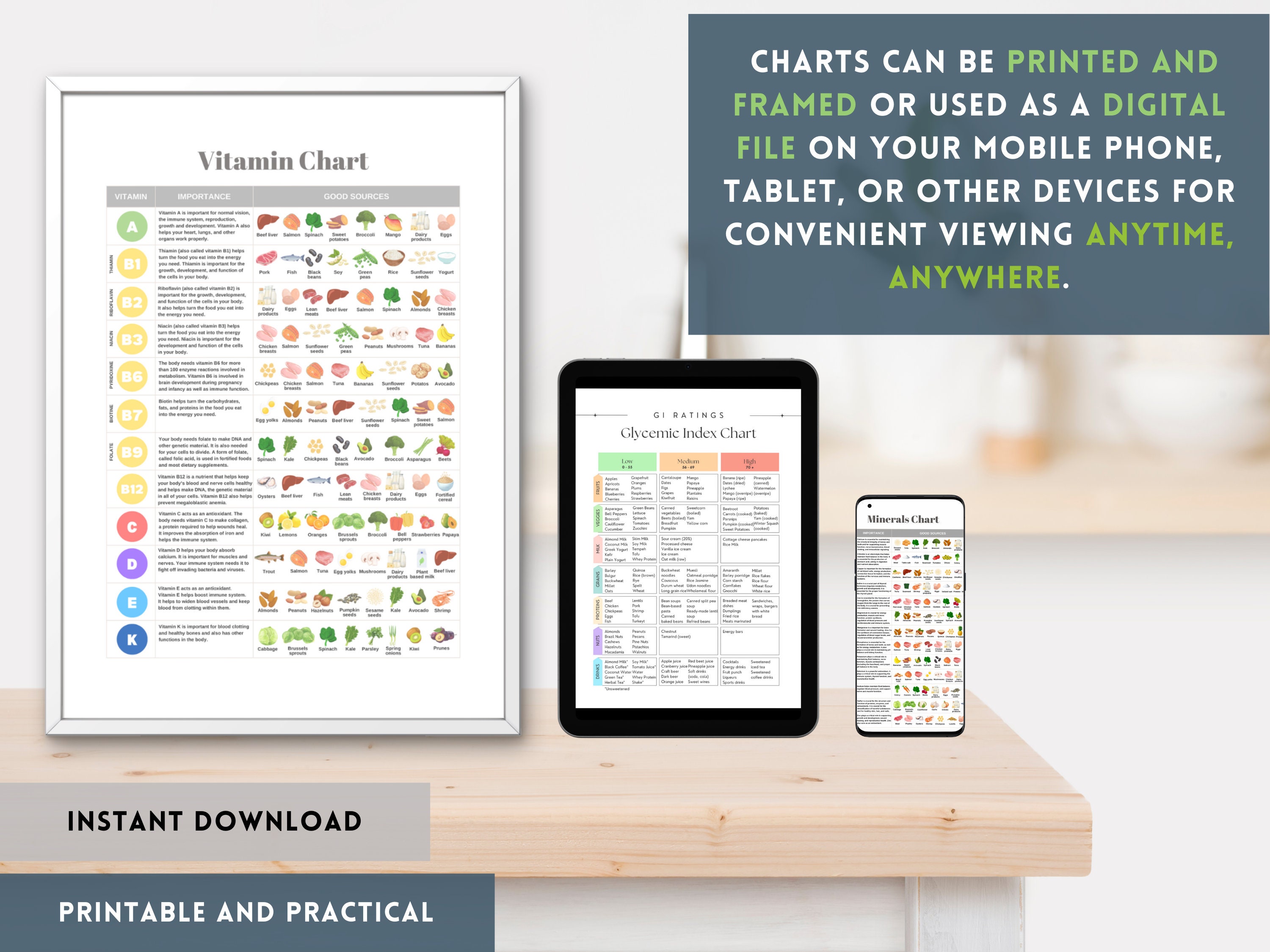 Healthy Eating Bundle Vitamins and Minerals Chart Nutrients Chart ...