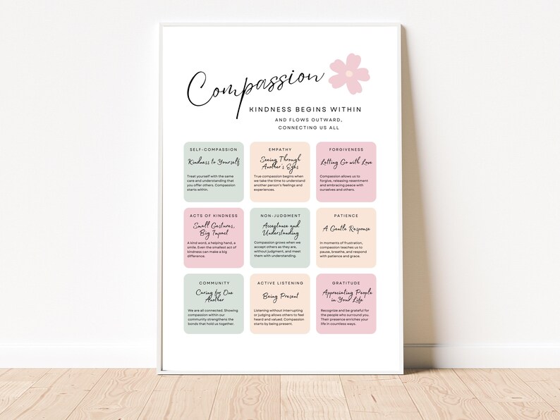 Compassion Motivational Poster Printable Mindfulness Home Decor School ...