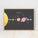 Solar System Print Poster Wall Art Minimalist Pastel Planets Universe ...