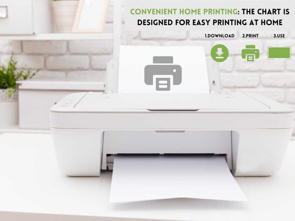 Vitamin Wheel Chart Printable Healthy Eating Reference Guide Essential ...