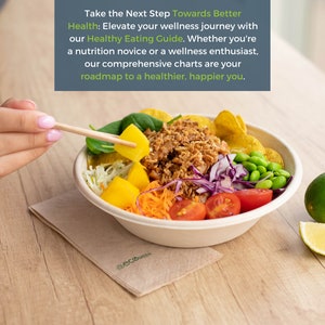 Healthy Eating Bundle Vitamins and Minerals Chart Nutrients Chart ...