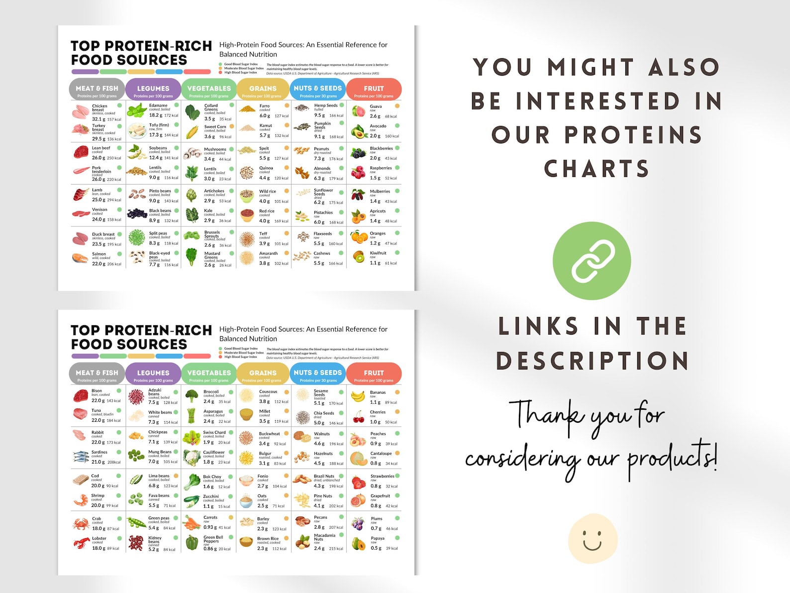 Vitamins and Minerals Chart Bundle Healthy Eating Reference Guide ...