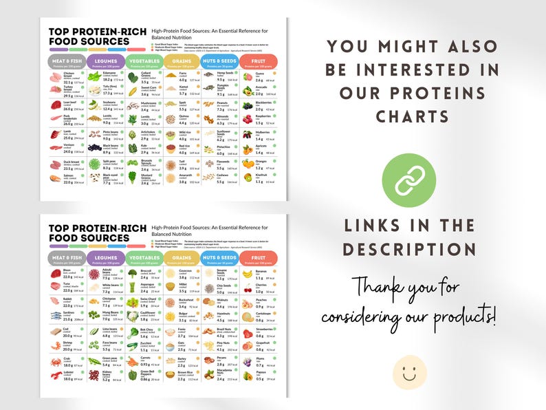Vitamins and Minerals Chart Bundle Healthy Eating Reference Guide ...