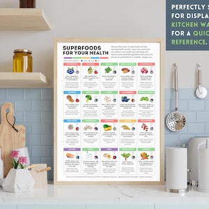 Superfoods Chart Healthy Eating Reference Guide Essential Nutrients ...