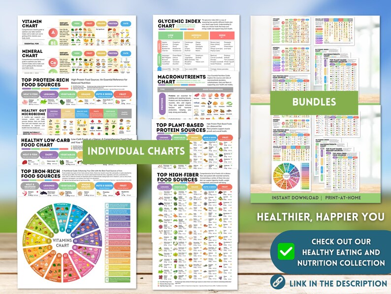 Vitamins and Minerals Chart Bundle Healthy Eating Reference Guide ...