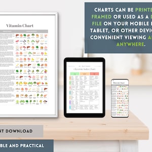 Healthy Eating Bundle Vitamins and Minerals Chart Nutrients Chart ...