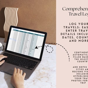 Travel Tracker Spreadsheet Personal Travel Log Interactive Dashboard ...