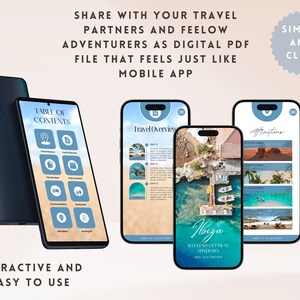 Weekend Getaway Itinerary Template Trip Planner Custom Mobile Travel ...