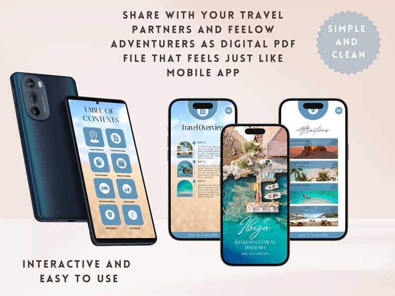 Weekend Getaway Itinerary Template Trip Planner Custom Mobile Travel ...