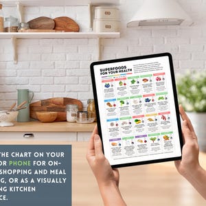 Superfoods Chart Healthy Eating Reference Guide Essential Nutrients ...