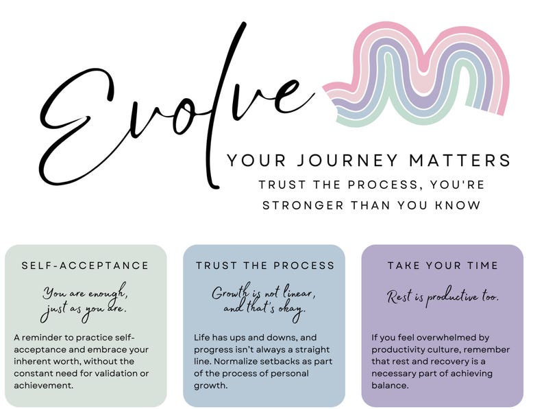 Motivational Poster Printable Self Care Home Decor Classroom Wall Art ...