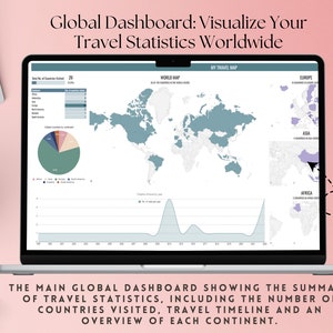 Travel Tracker Spreadsheet Personal Travel Log Interactive Dashboard ...