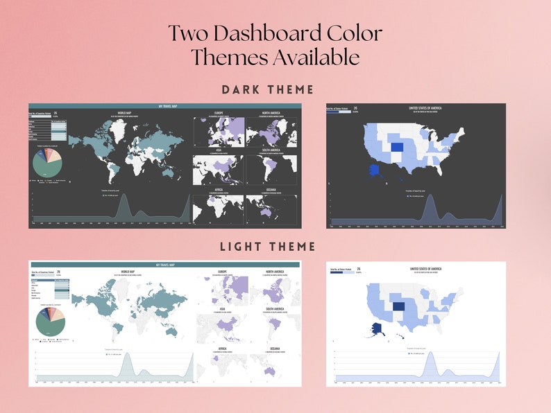 Travel Tracker Spreadsheet Personal Travel Log Interactive Dashboard ...