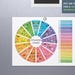 Vitamin Wheel Chart Printable Healthy Eating Reference Guide Essential ...