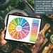 Vitamin Wheel Chart Printable Healthy Eating Reference Guide Essential ...